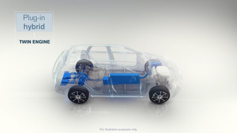 Qué es un motor híbrido y qué tipos hay - Tecvolución