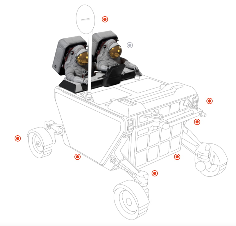 El rover FLEX de Astrolab como próximo paso para la exploración lunar y ...